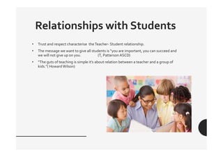 Professional Behaviour | PDF