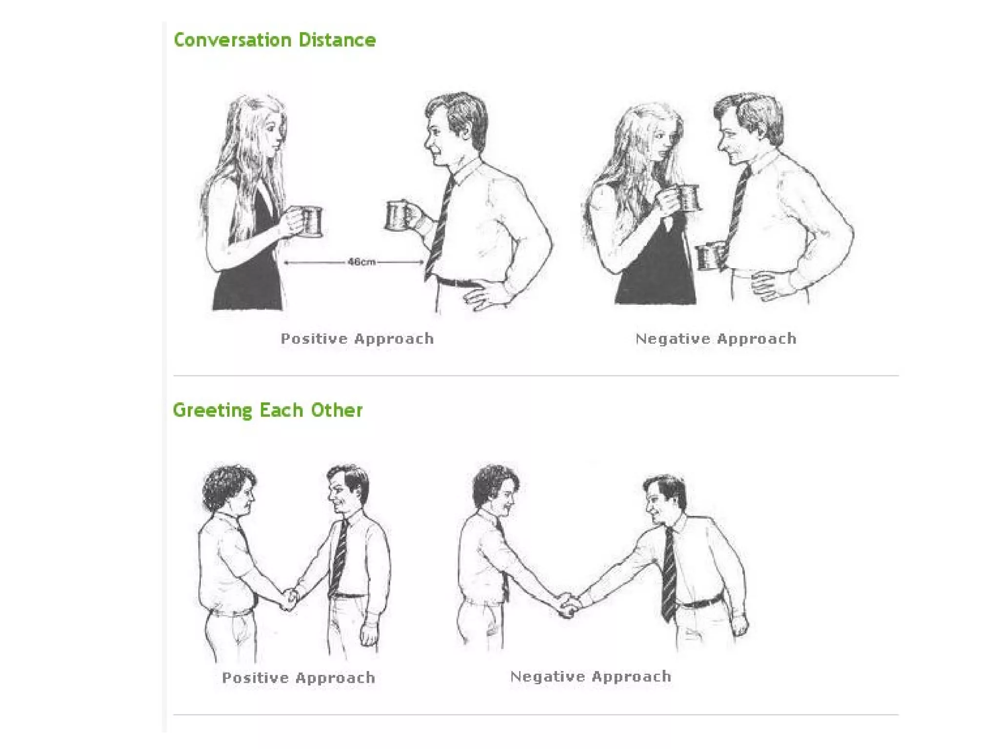 Professional Body Language at Work | PPT