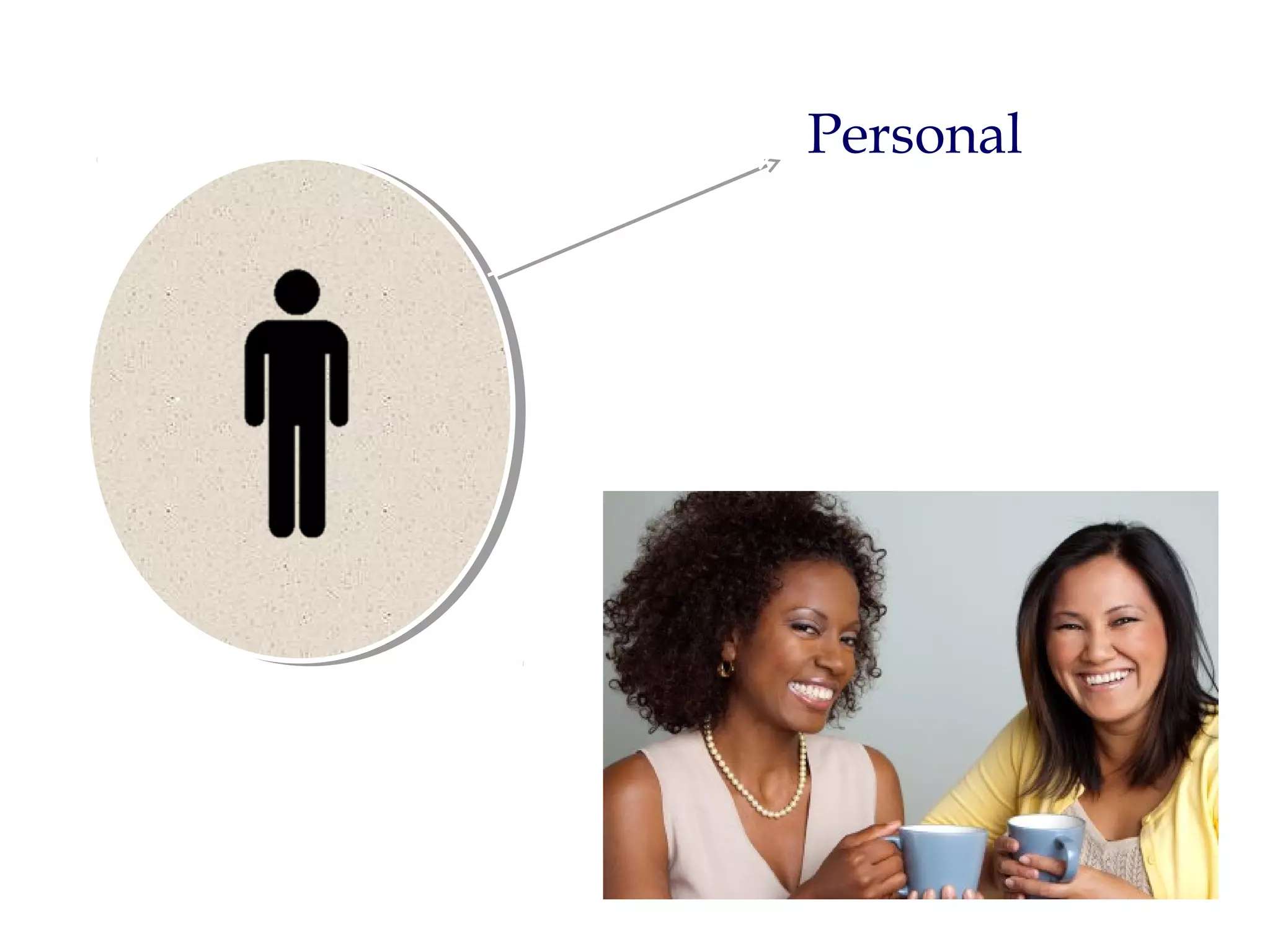 Professional Body Language at Work | PPT