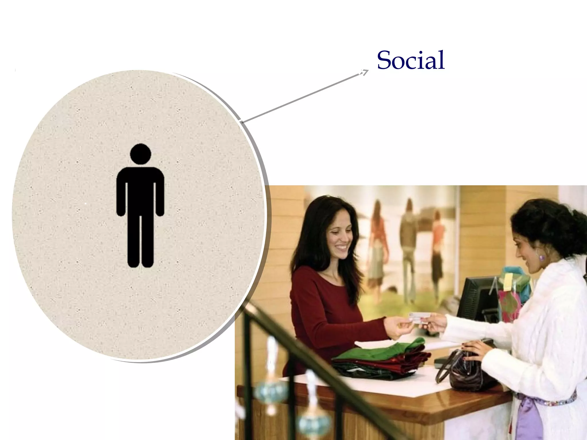 Professional Body Language at Work | PPT