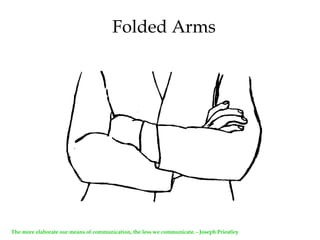 Professional Body Language at Work | PPT