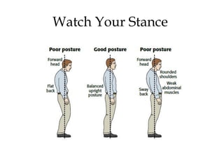 Professional Body Language at Work | PPT