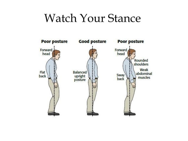 Professional Body Language at Work | PPT | Sexual Health | Diseases and ...