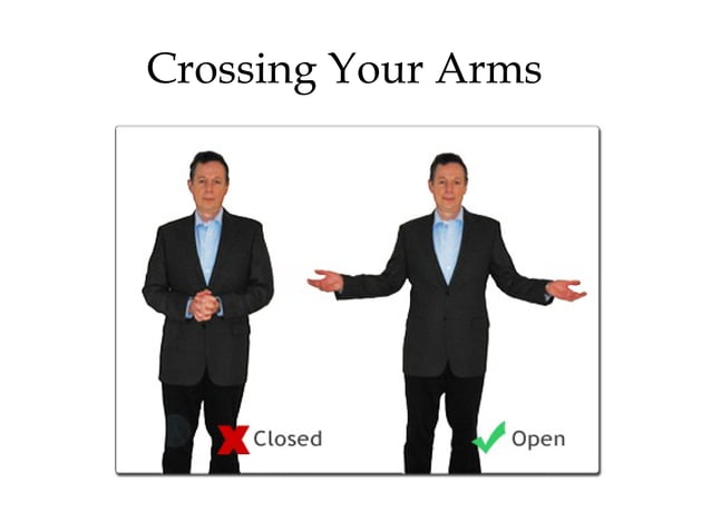 Professional Body Language at Work | PPT | Sexual Health | Diseases and ...