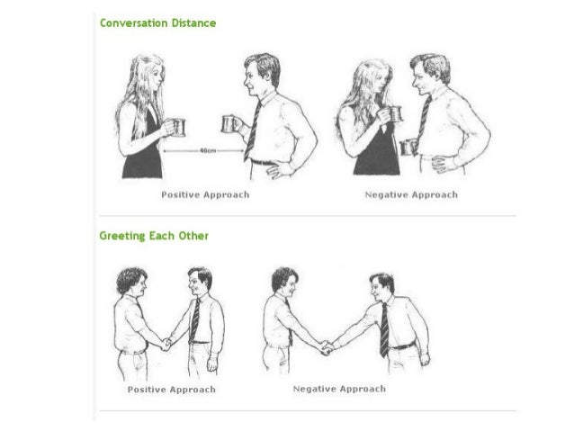 Professional Body Language at Work