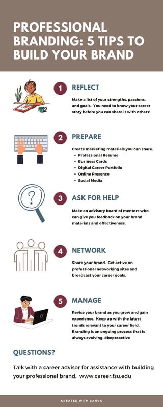 Professional Branding Infographic | PDF