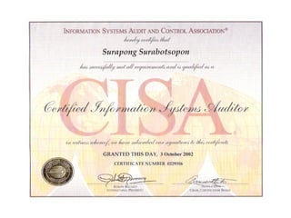 Professional Certifications | PPS