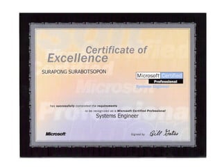 Professional Certifications | PPS