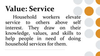 PROFESSIONAL CODE OF CONDUCT.pptx