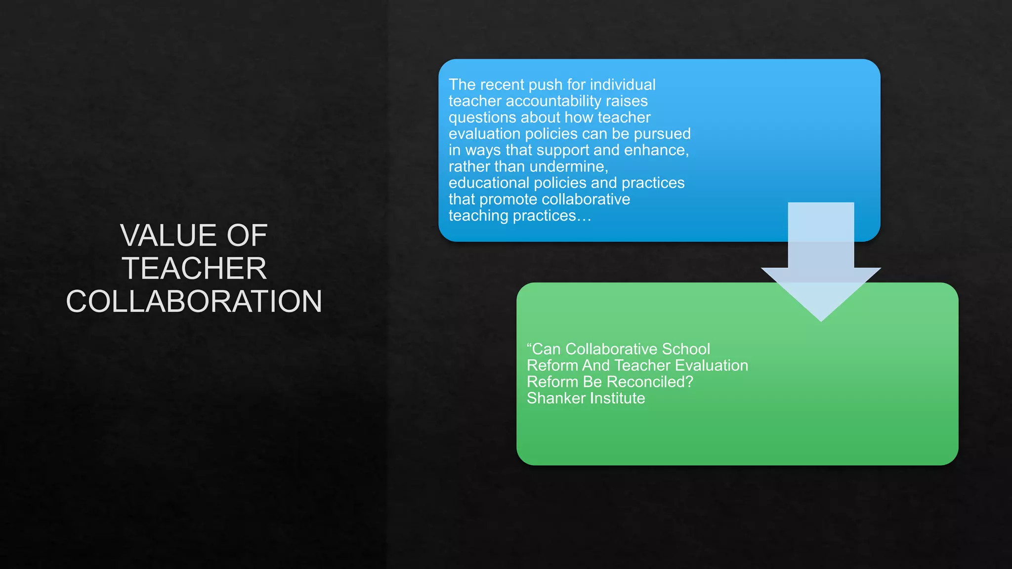 PROFESSIONAL COLLABORATION (1).pptx | Educational Assessment | Education