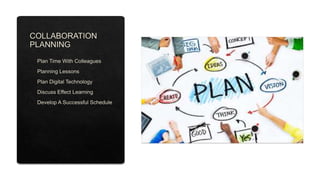 PROFESSIONAL COLLABORATION (1).pptx | Educational Assessment | Education