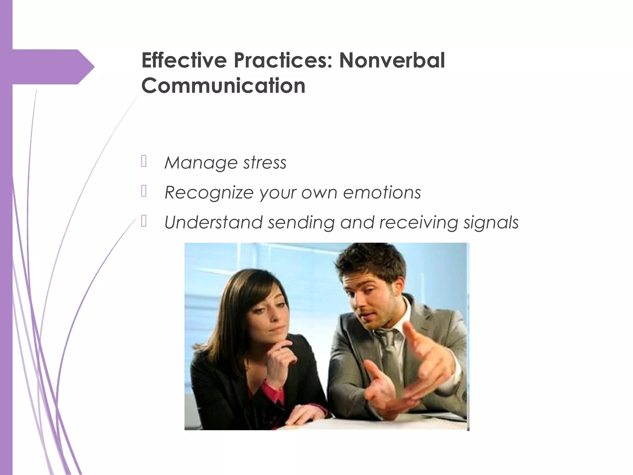 Professional Communication | PPT