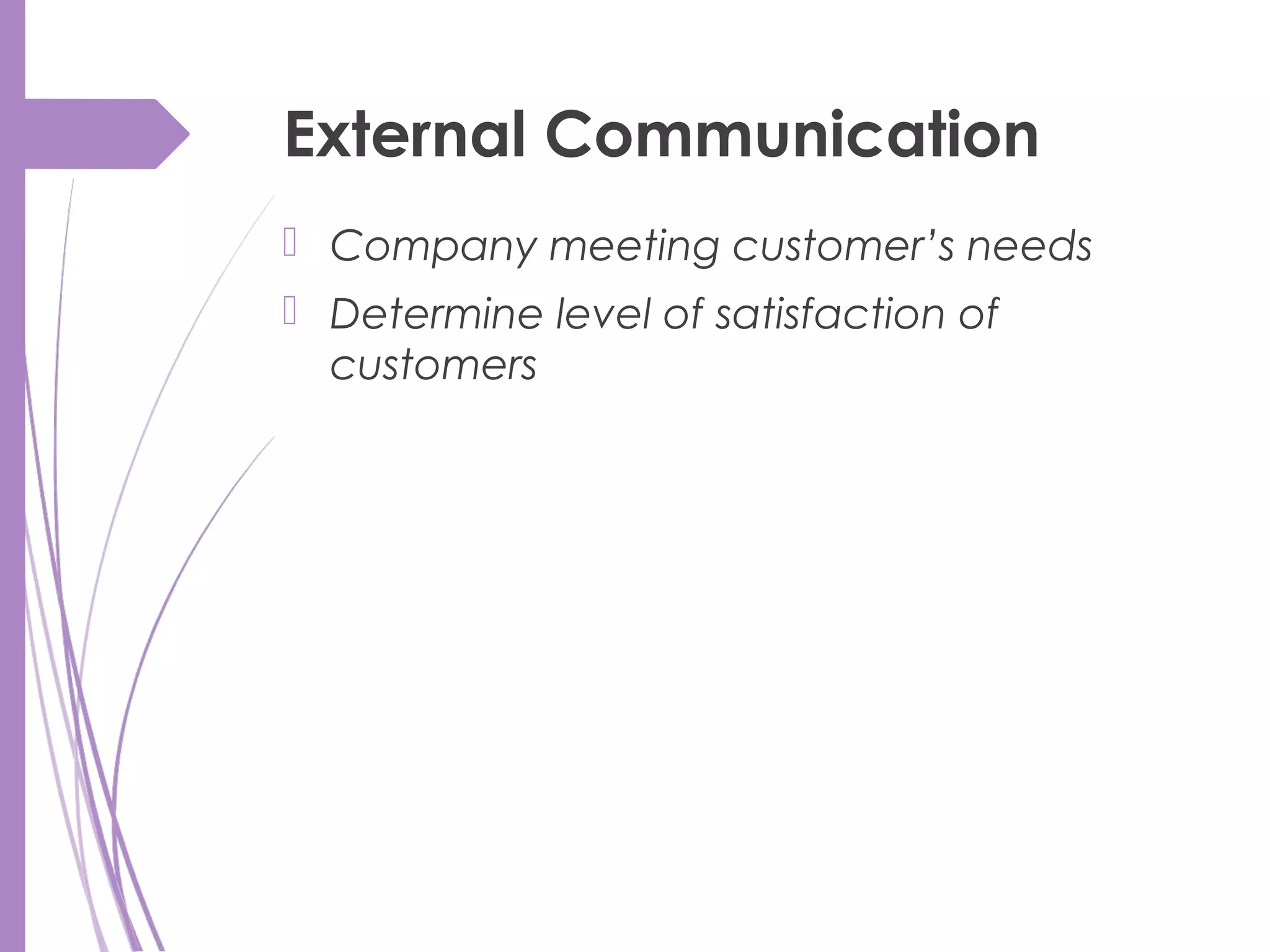 Professional Communication | PPT