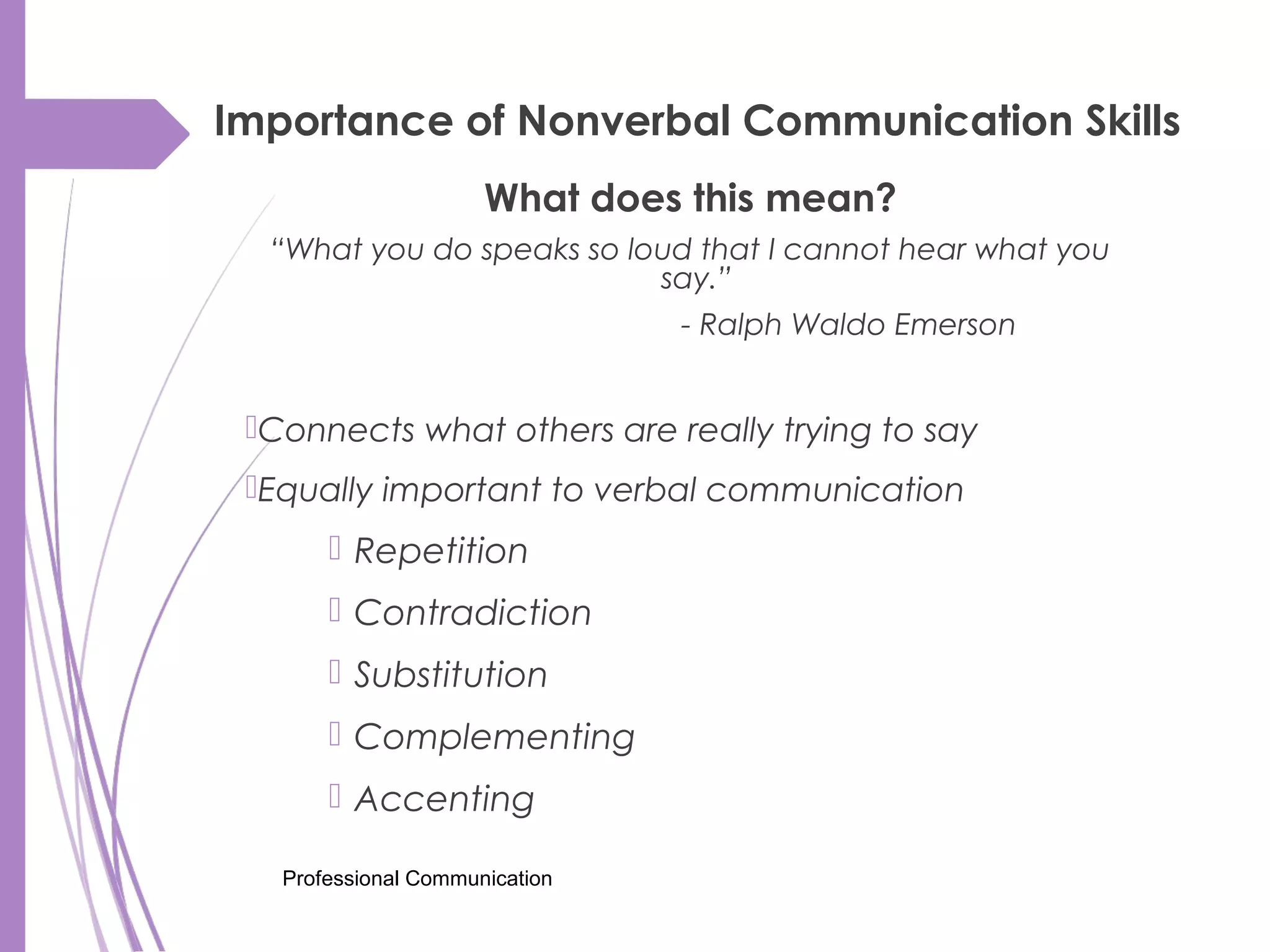 Professional Communication | PPT