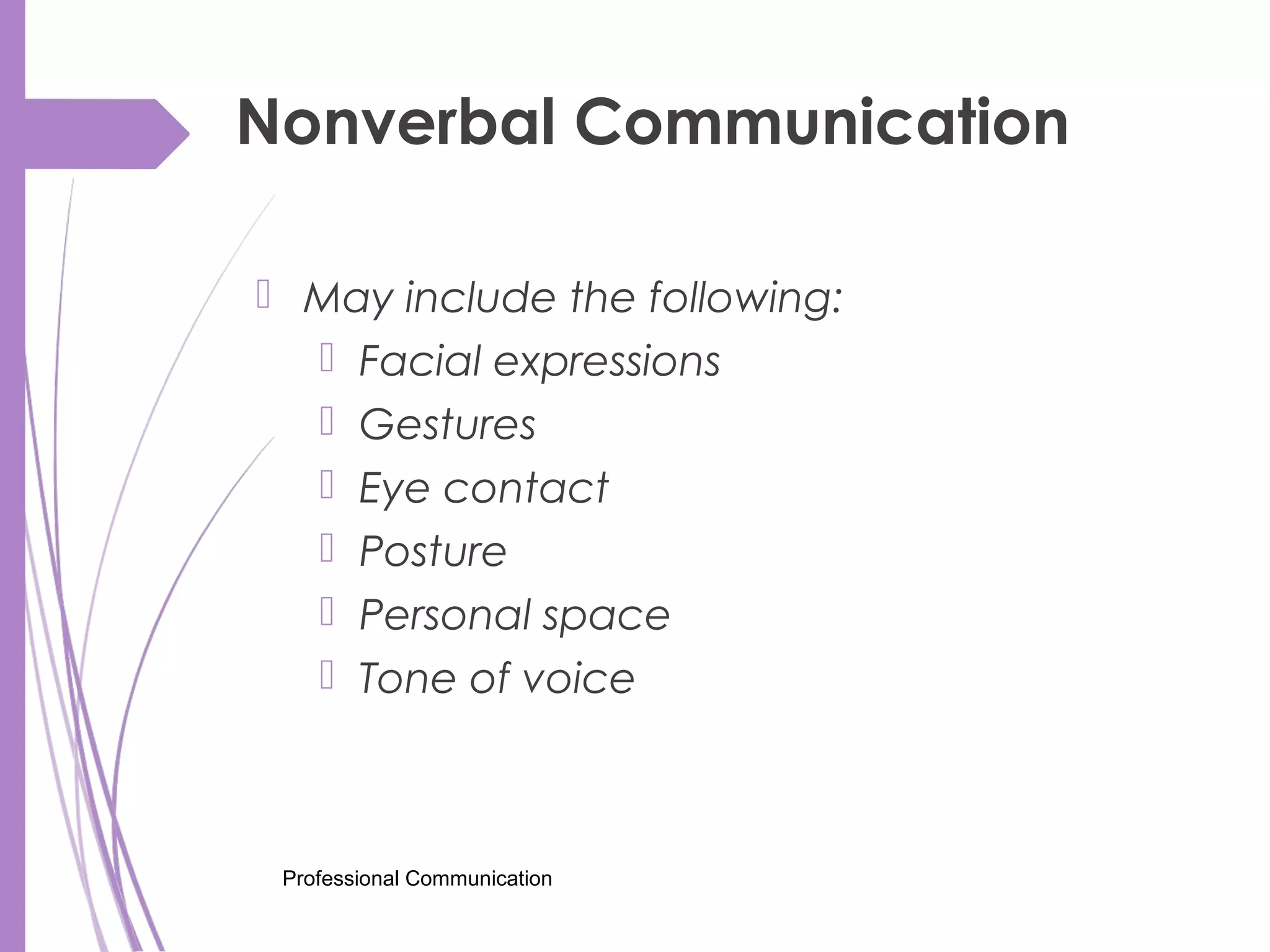 Professional Communication | PPT