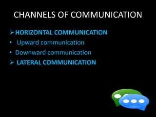 Professional communication | PPTX