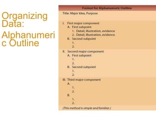 Professional communication | PPTX