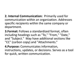 PROFESSIONAL COMMUNICATION .pptx