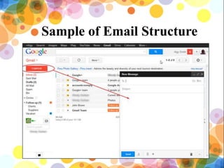 Professional Communication: Email Correspondence | PPTX