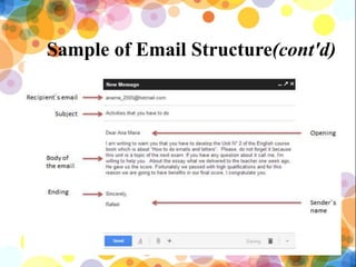 Professional Communication: Email Correspondence | PPTX