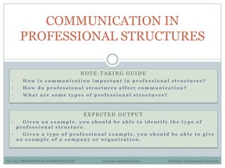 Professional Communication 2 - Formal Structures | PPT