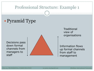 Professional Communication 2 - Formal Structures | PPT