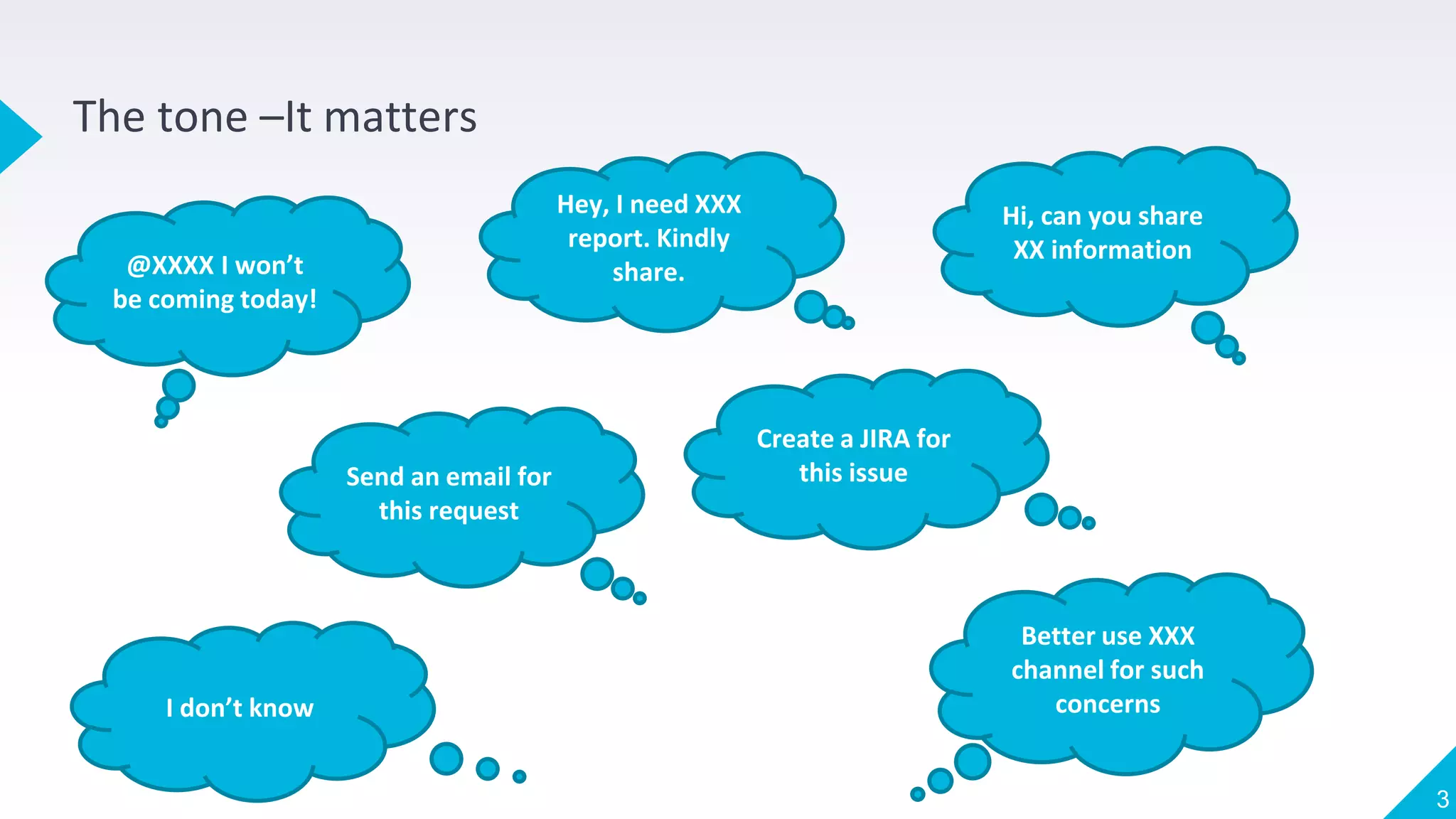 Professional communication in the workplace | PPTX