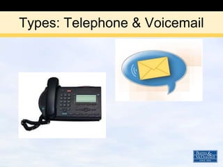 Professional Communication | PPTX