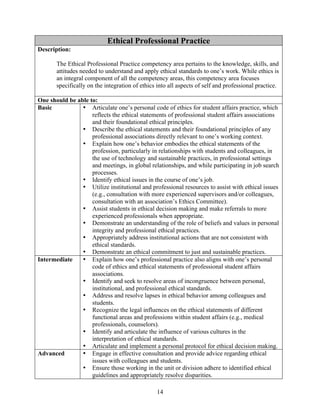 Professional Competency | PDF