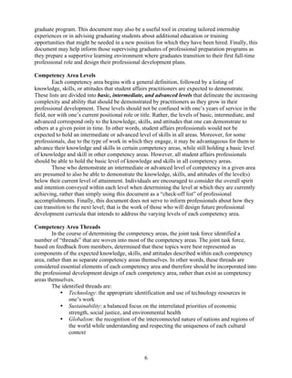 Professional Competency | PDF