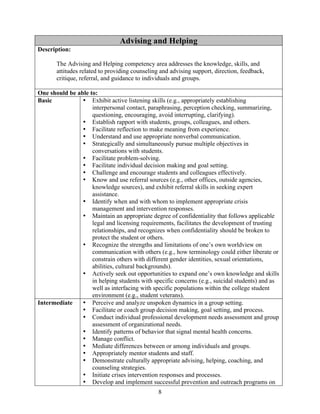 Professional Competency | PDF