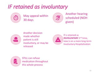 Professional Concept Psychiatric health Law & Ethics (3).pptx