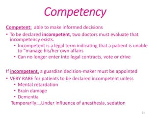 Professional Concept Psychiatric health Law & Ethics (3).pptx