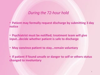Professional Concept Psychiatric health Law & Ethics (3).pptx