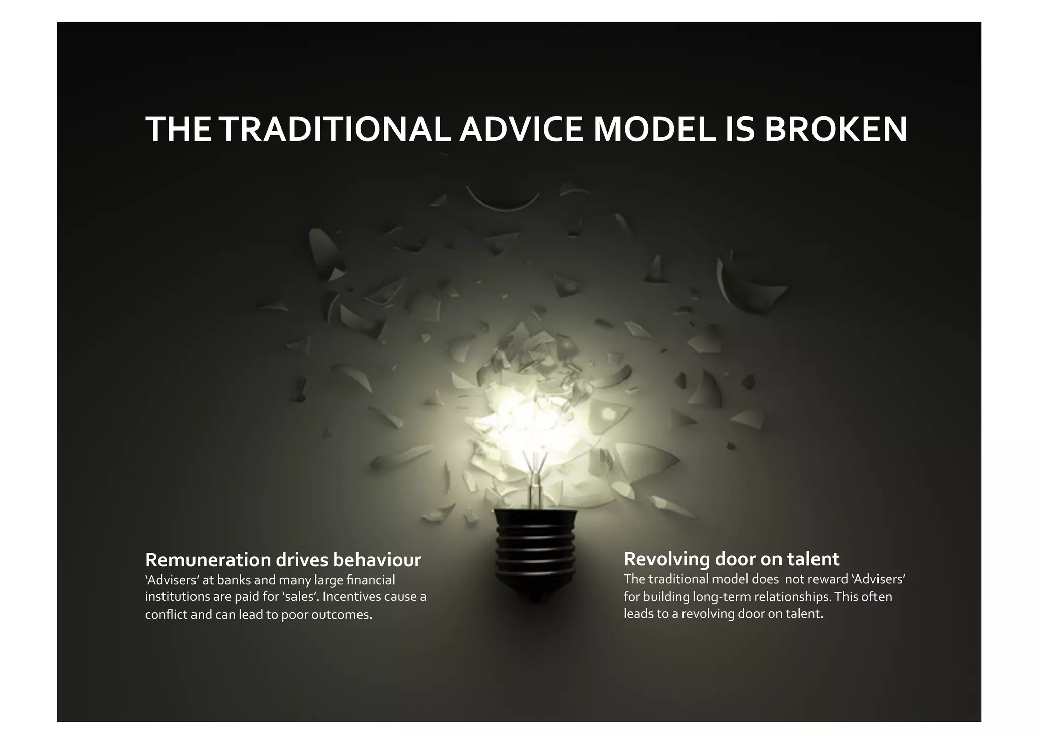 Professional connections broken model | PPT