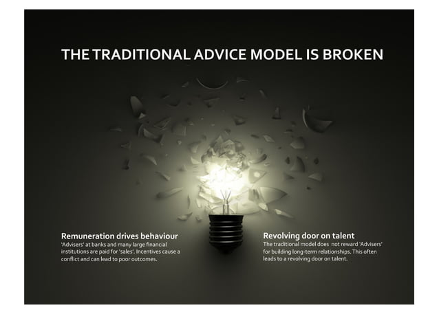 Professional connections broken model | PPT