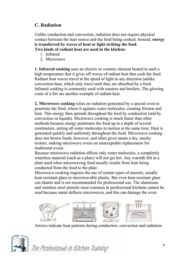 Professional cooking techniques student manual | PDF | Desserts and ...