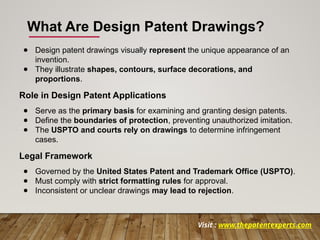 Design Patent Drawings | Design Patent Illustrations in the USA | The ...