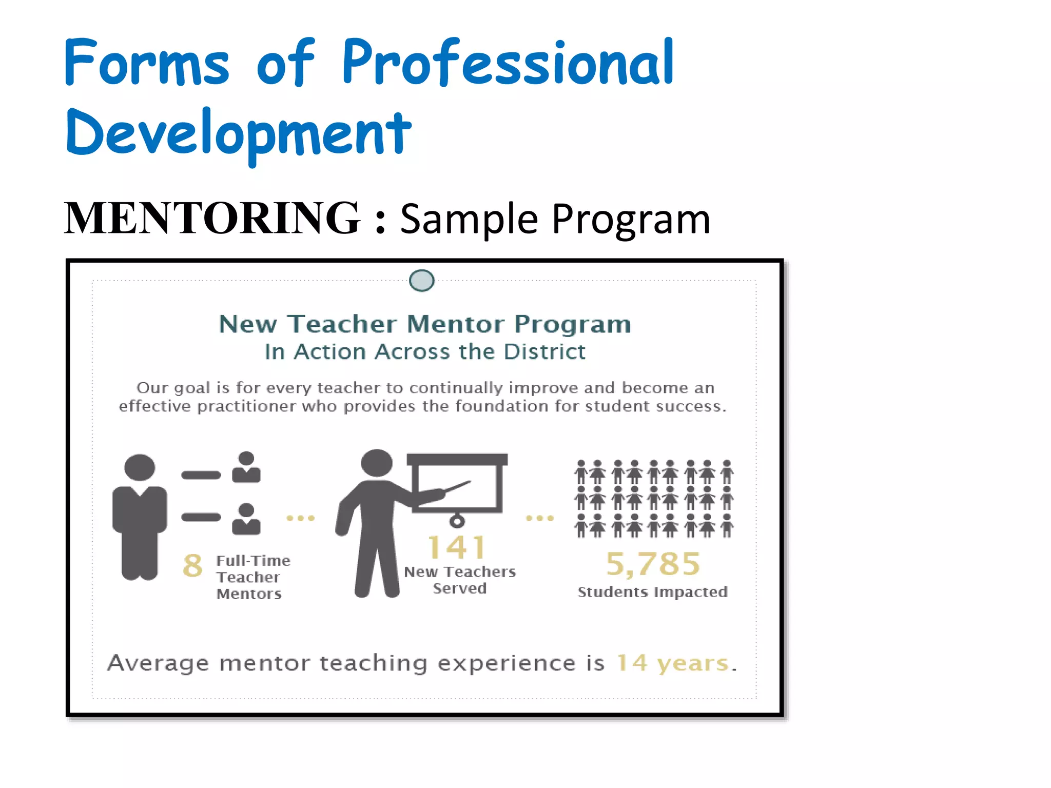 Professional development | PPTX