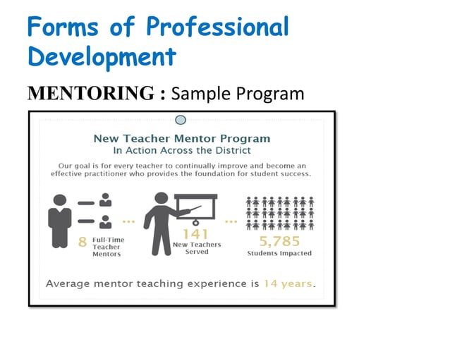Professional development | PPTX