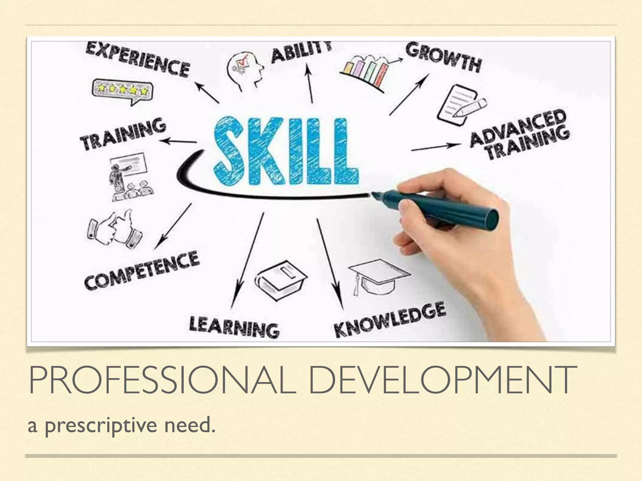 Professional Development: a prescriptive need | PDF