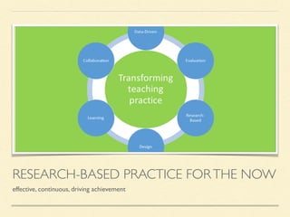 Professional Development: a prescriptive need | PDF