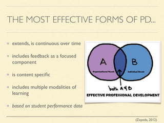 Professional Development: a prescriptive need | PDF