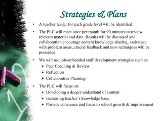 Professional Development: Differentiated Instruction | PPTX