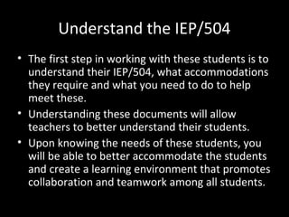 Professional development strategies for the inclusive classroom david ...