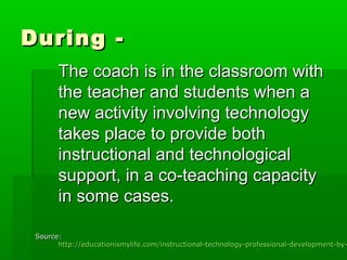 Professional development and technology | PPT