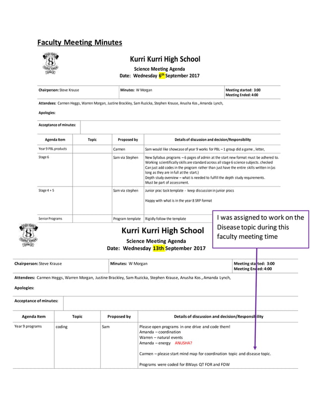 Professional development artifact | DOCX | Educational Assessment | Education