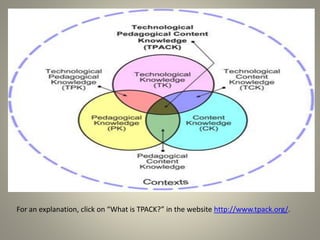 Professional Development | PPTX