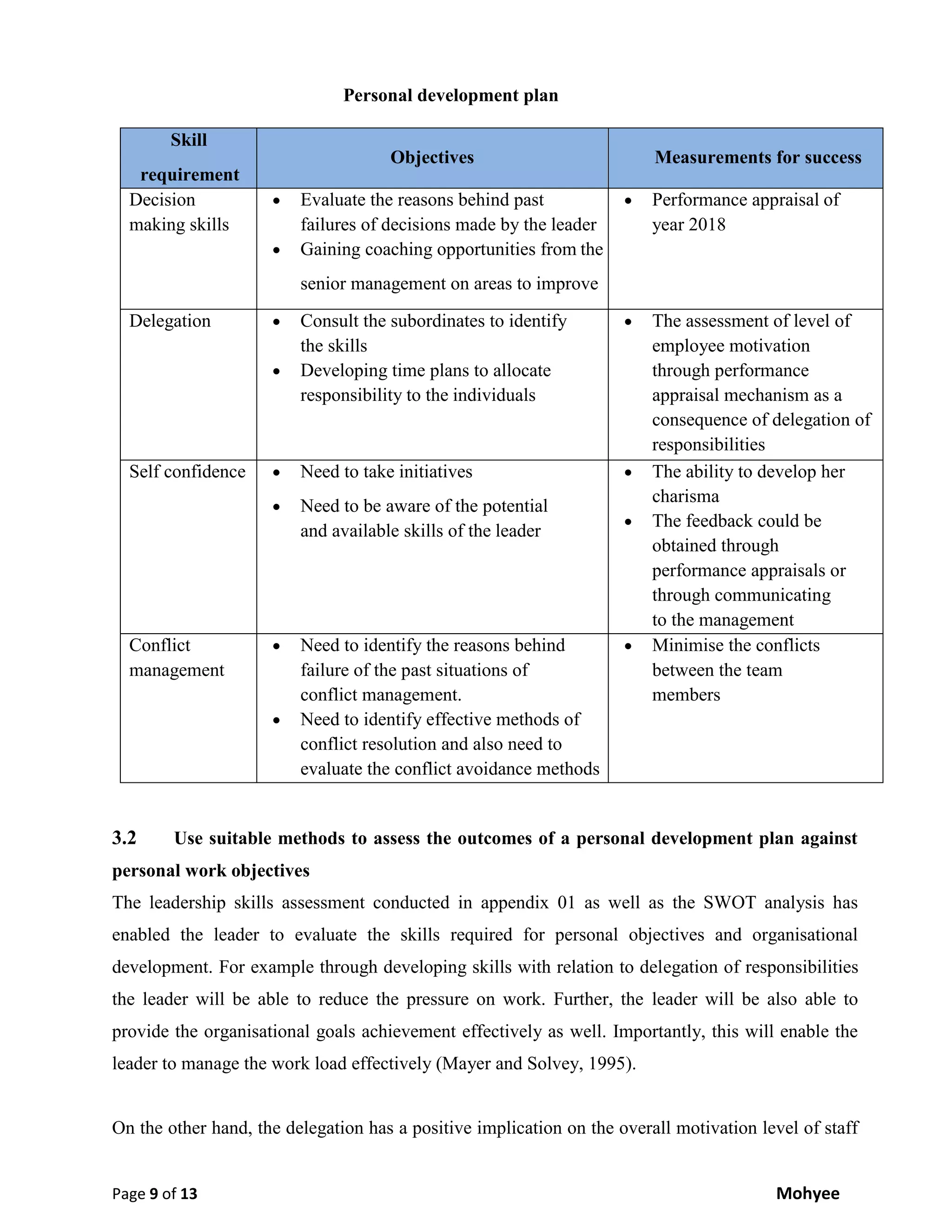 Professional development for strategic managers | PDF