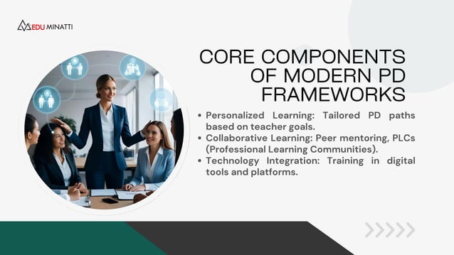 Professional Development Frameworks for 21st-Century Teachers | PPT